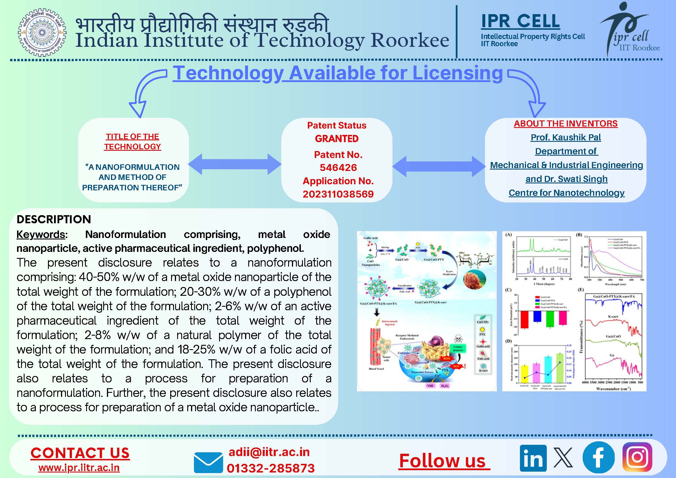 Indian Institute of Technology Roorkee